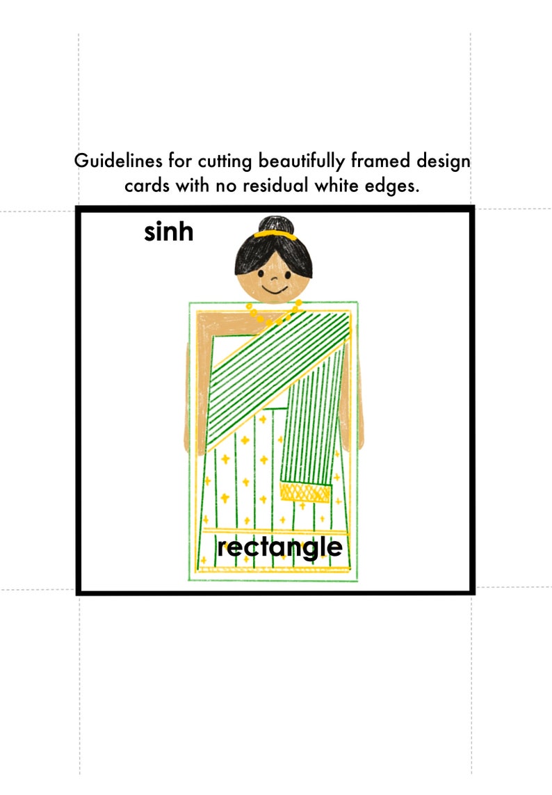 Montessori Metal Inset Designs Continent Study of Southeast Asia - Etsy