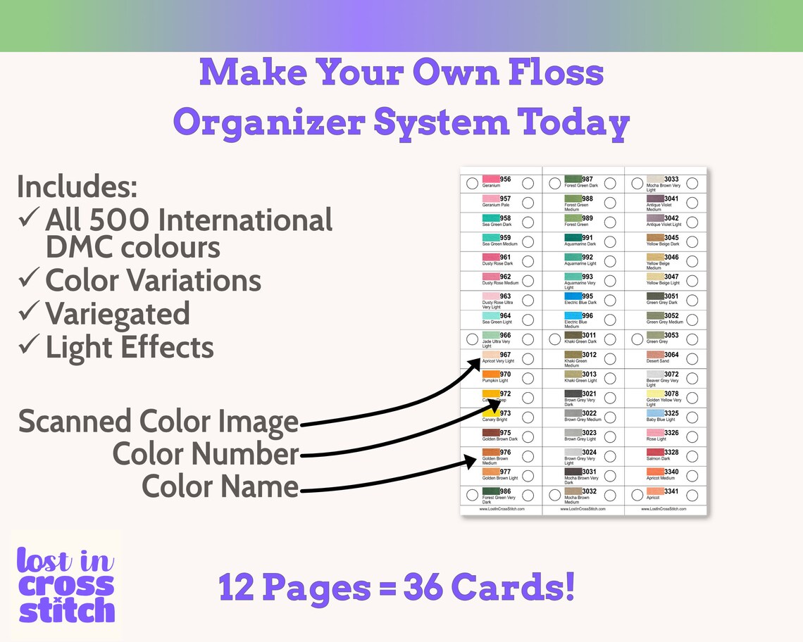 DMC Floss Organizer Thread Card for Cross Stitchers and Embroiderers ...