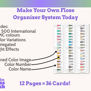 DMC Floss Organizer Thread Card for Cross Stitchers and Embroiderers ...