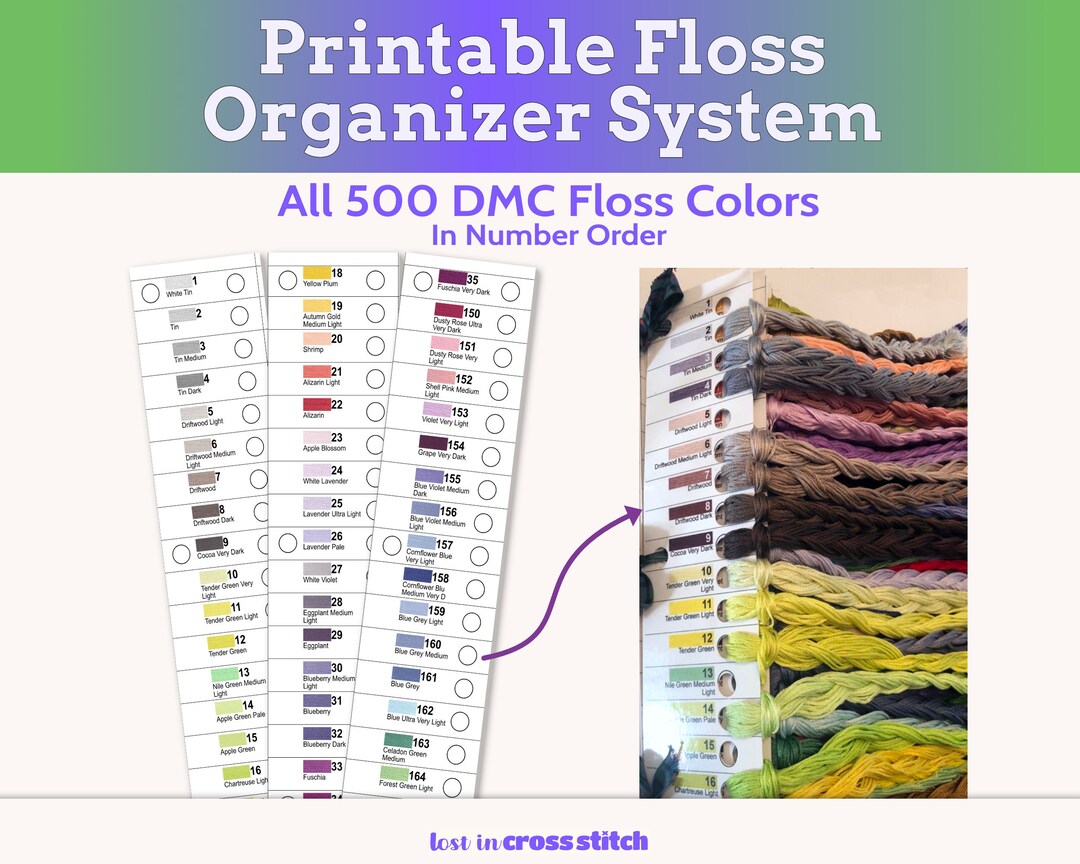 DMC Floss Organizer Thread Card for Cross Stitchers and Embroiderers ...