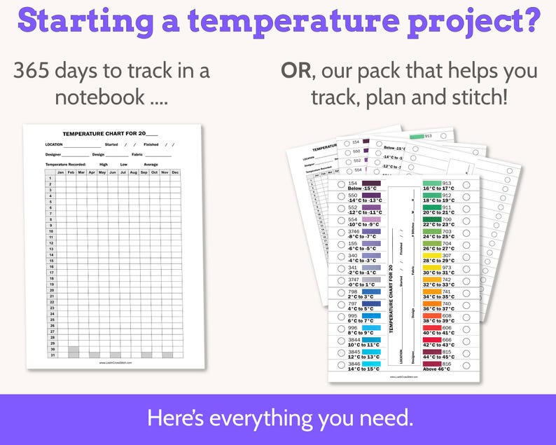 Cross Stitch Temperature Project DMC Floss Organizer Cards | Printable ...