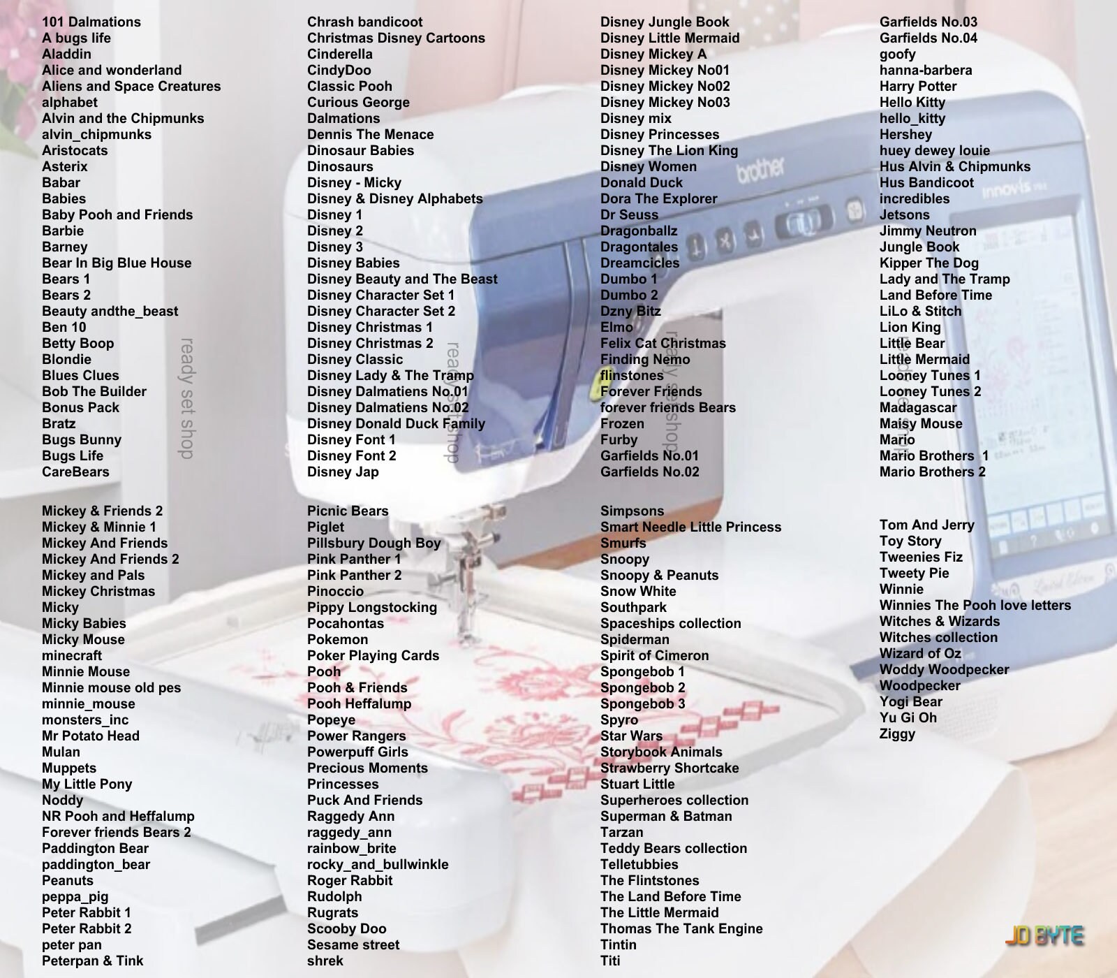 Various Cartoon Animation Superhero Character Kids Embroidery - Etsy Canada