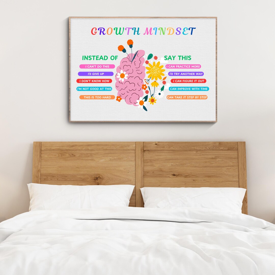 Growth Mindset Quote Poster Boho Classroom Wall Art Pastel Back to ...
