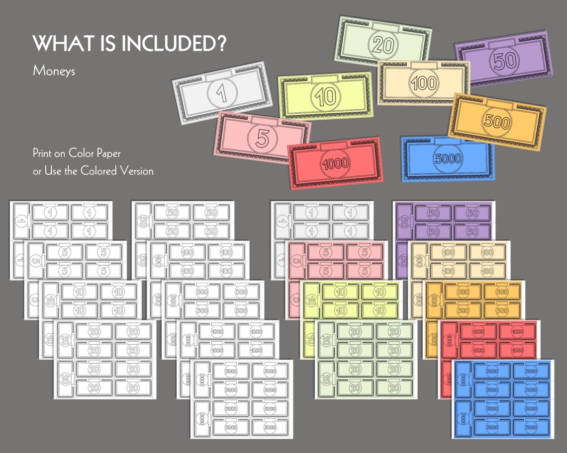 Editable Monopoly Bundle Canva Blank Monopoly Template custom Monopoly ...