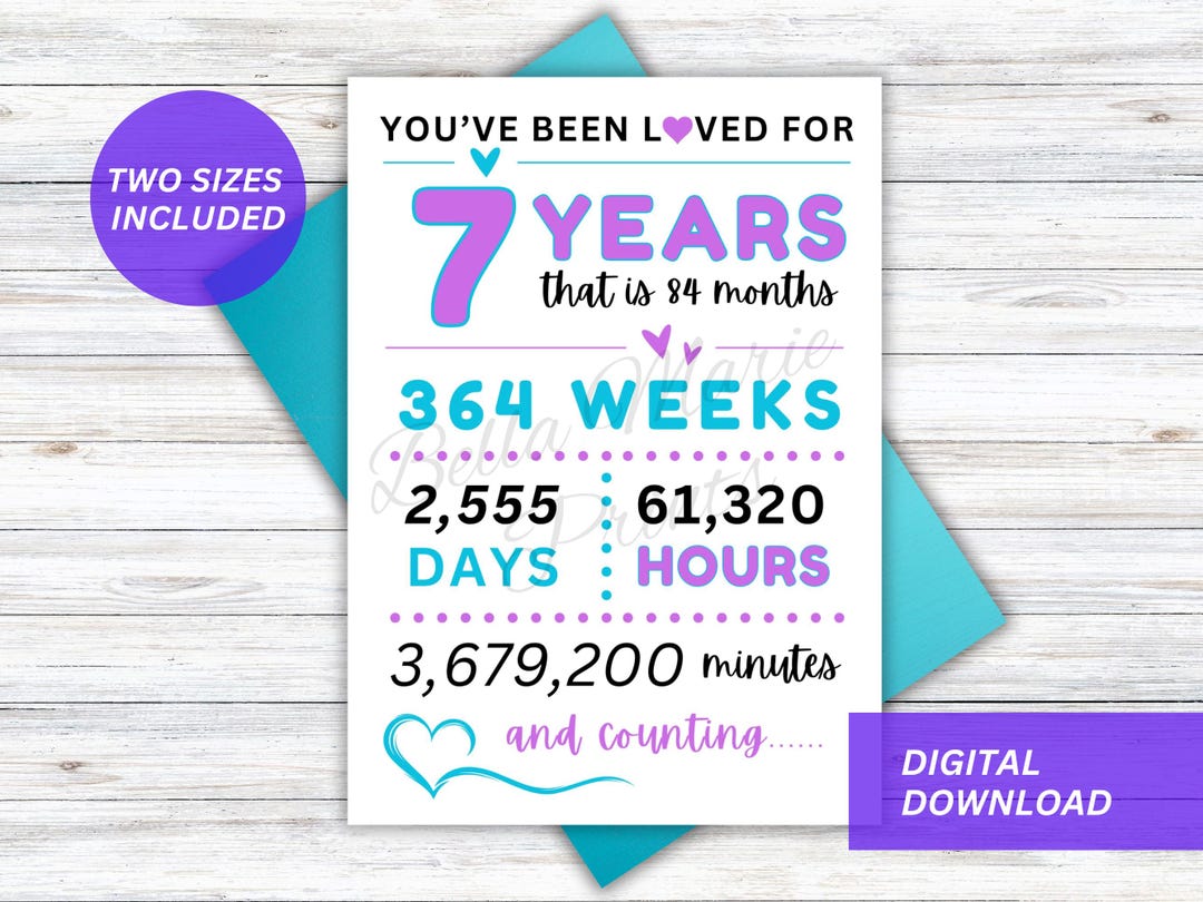 7th Birthday Card, Printable 7th Milestone Birthday Card, You Have Been ...