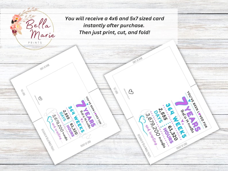 7th Birthday Card, Printable 7th Milestone Birthday Card, You Have Been ...