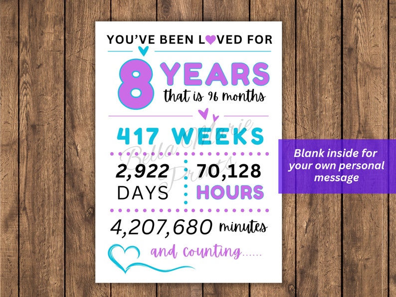 8th Birthday Card, Printable 8th Milestone Birthday Card, You Have Been ...