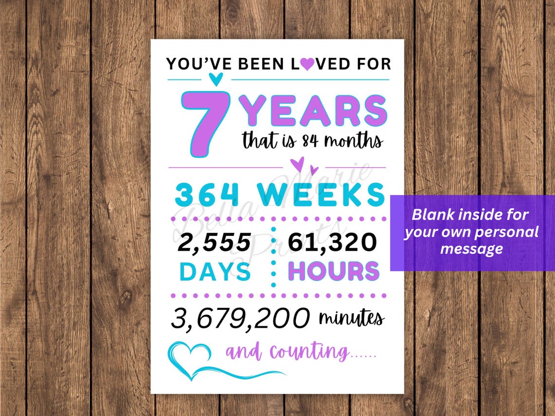 7th Birthday Card, Printable 7th Milestone Birthday Card, You Have Been ...