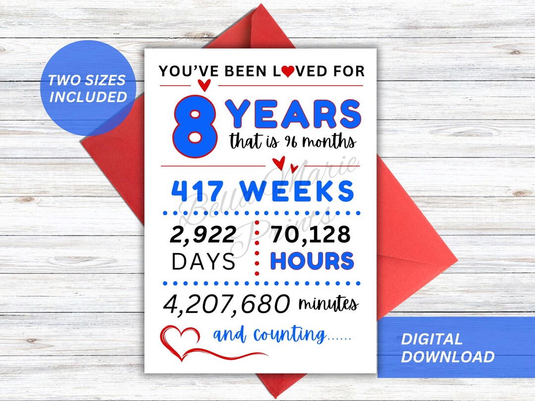 8th Birthday Card, Printable 8th Milestone Birthday Card, You Have Been ...