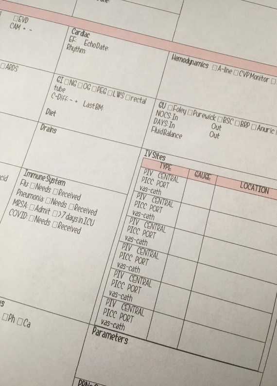 Critical Care Report Sheet | Etsy