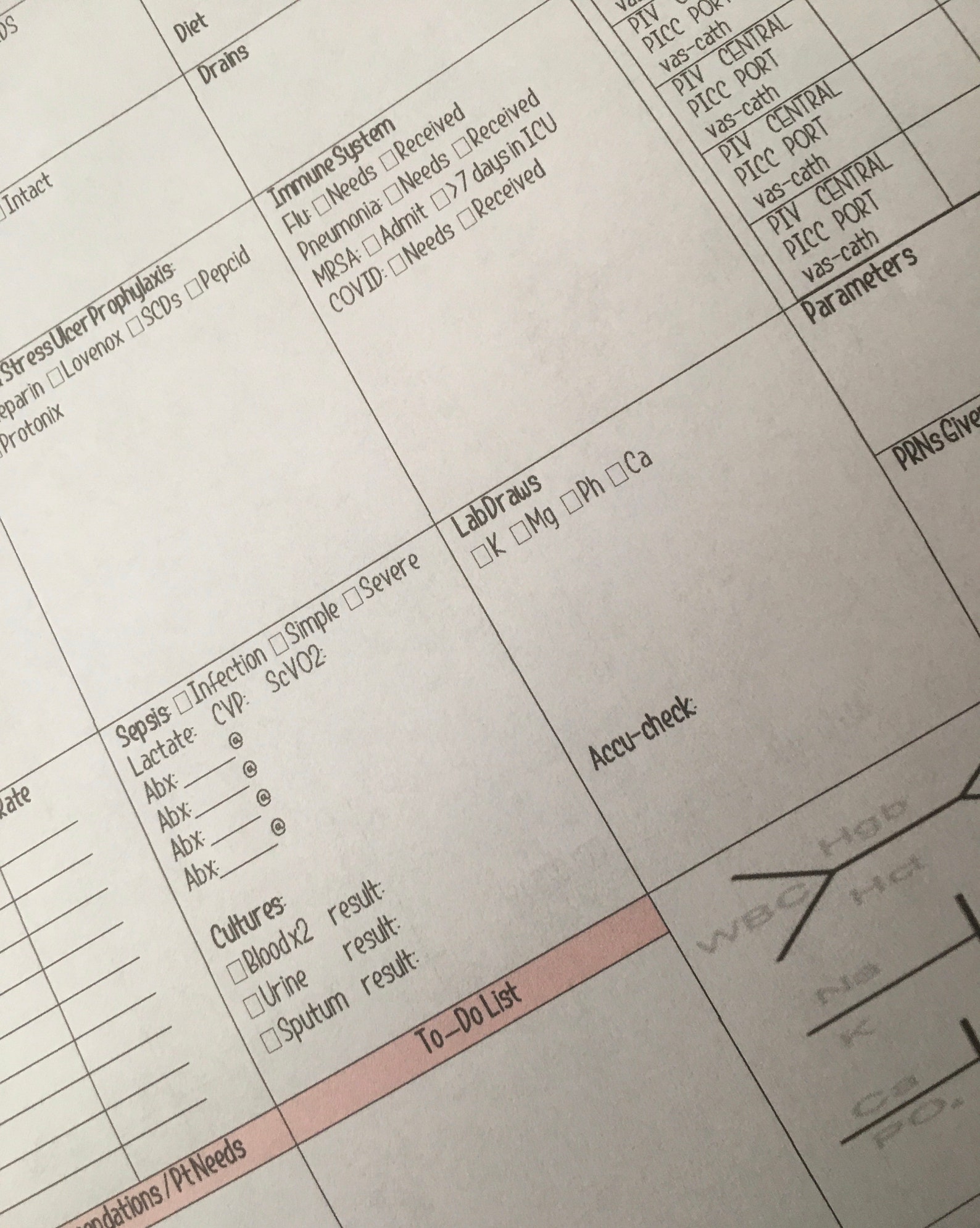 Critical Care Report Sheet - Etsy