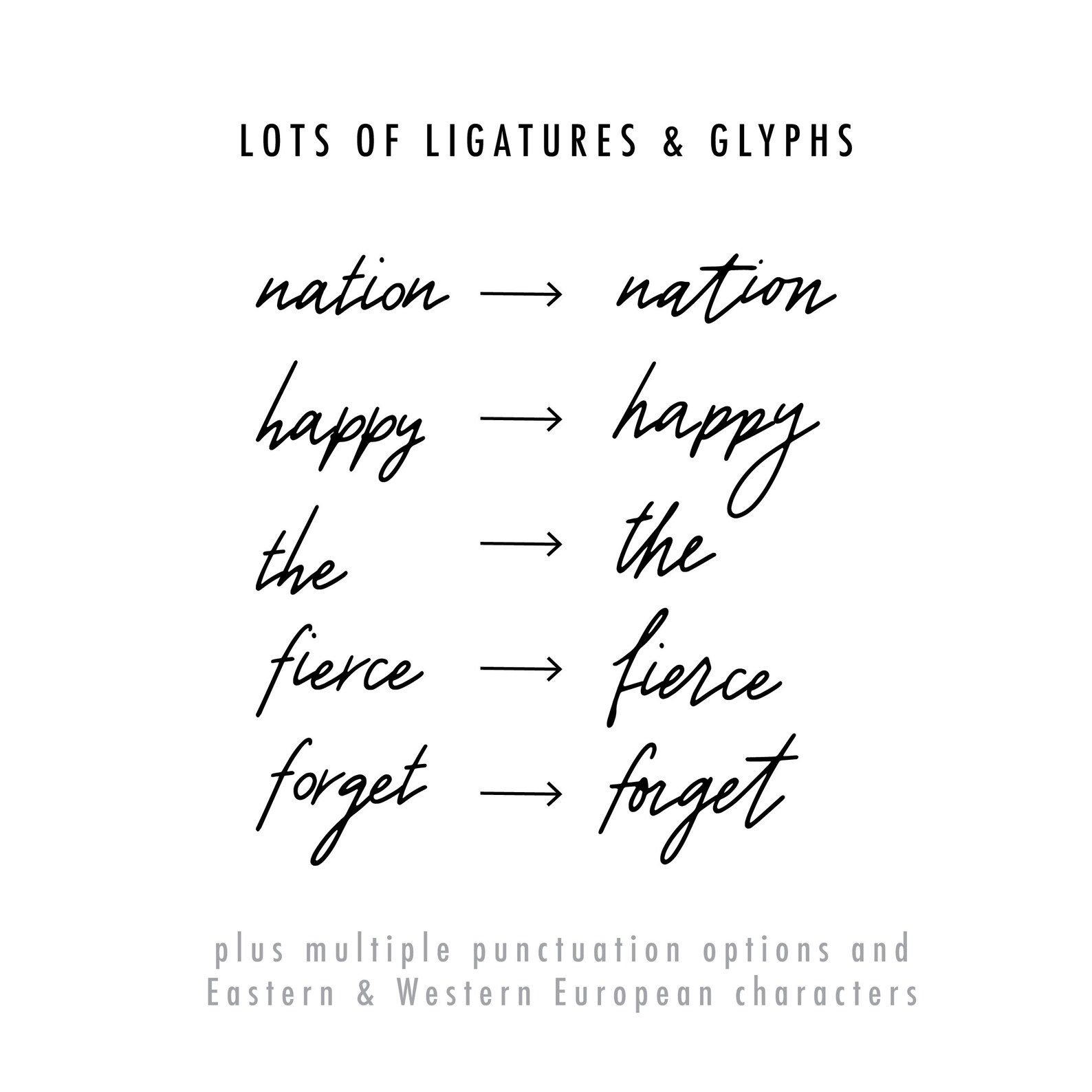 Ursula Script Font files and One Desktop License for Personal and ...