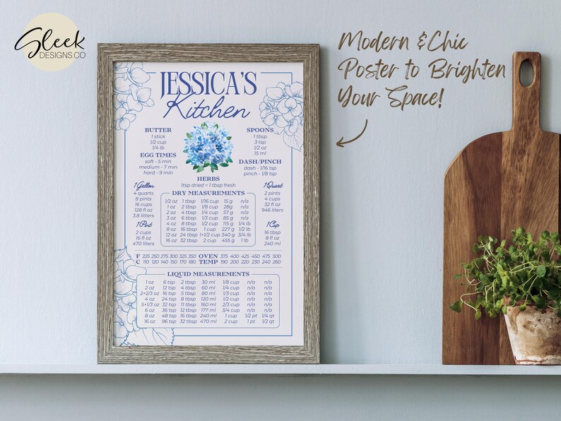 Personalized Kitchen Conversion Poster: Blue Hydrangea Editable Canva ...