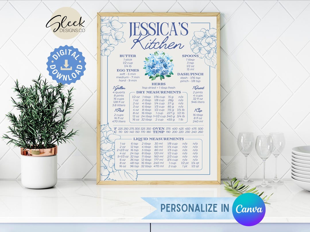 Personalized Kitchen Conversion Measurement Poster | Blue Hydrangea ...