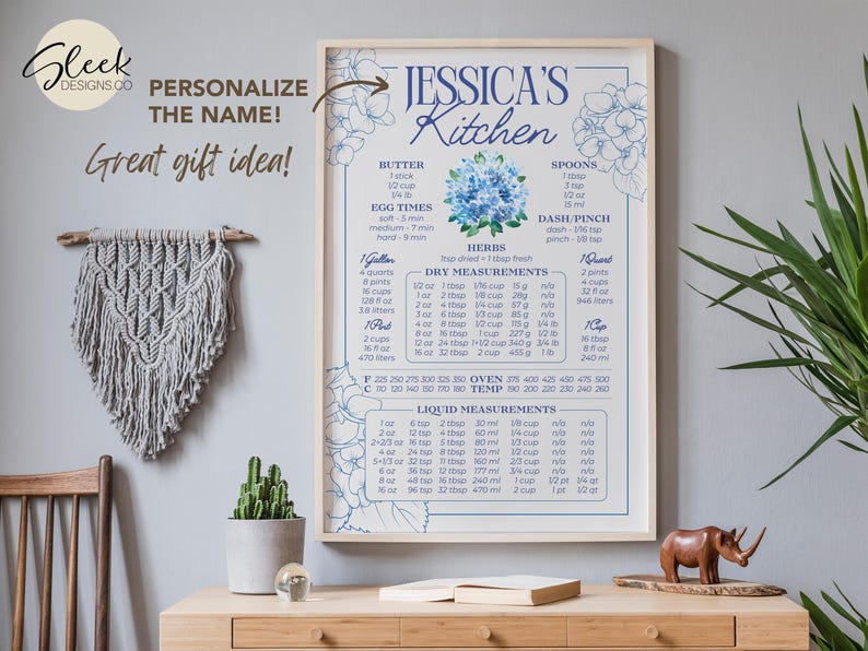 Personalized Kitchen Conversion Poster: Blue Hydrangea Editable Canva ...