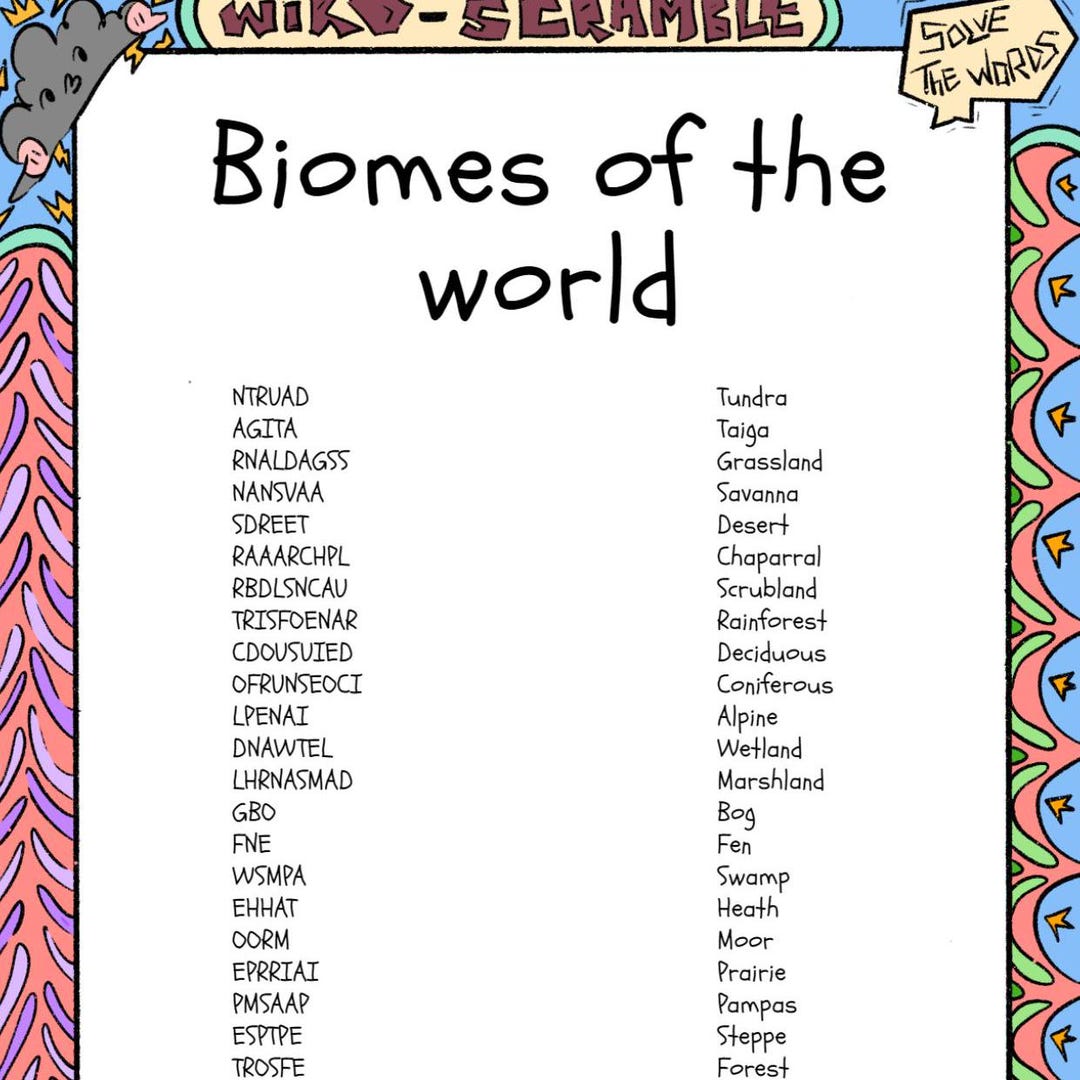 Biomes of the World Word Scramble Puzzles, Self Care Puzzles, Printable ...