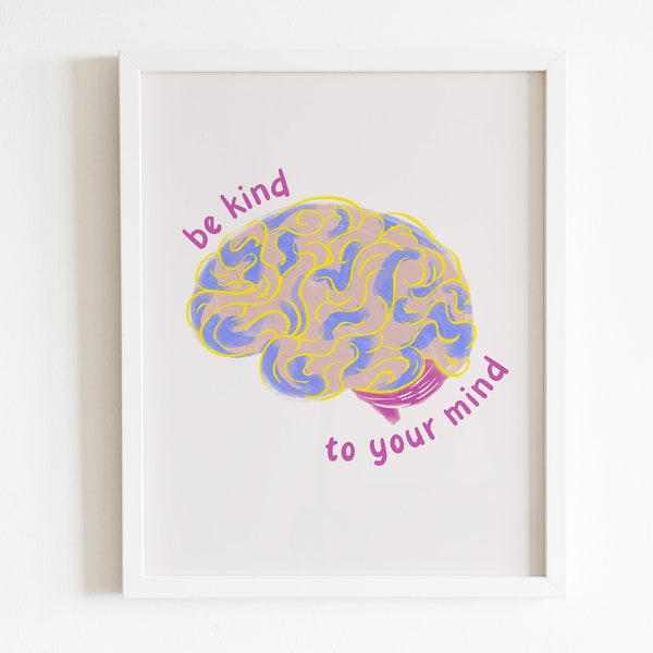 Be Kind to Your Mind Poster - Etsy