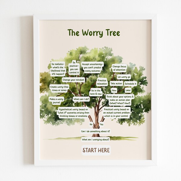 Worry Tree Worksheet - Etsy