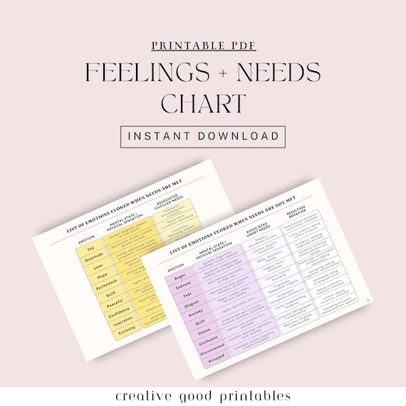 Planilha De Sentimentos E Emocoes Adjetivos Sentimentos Emoções