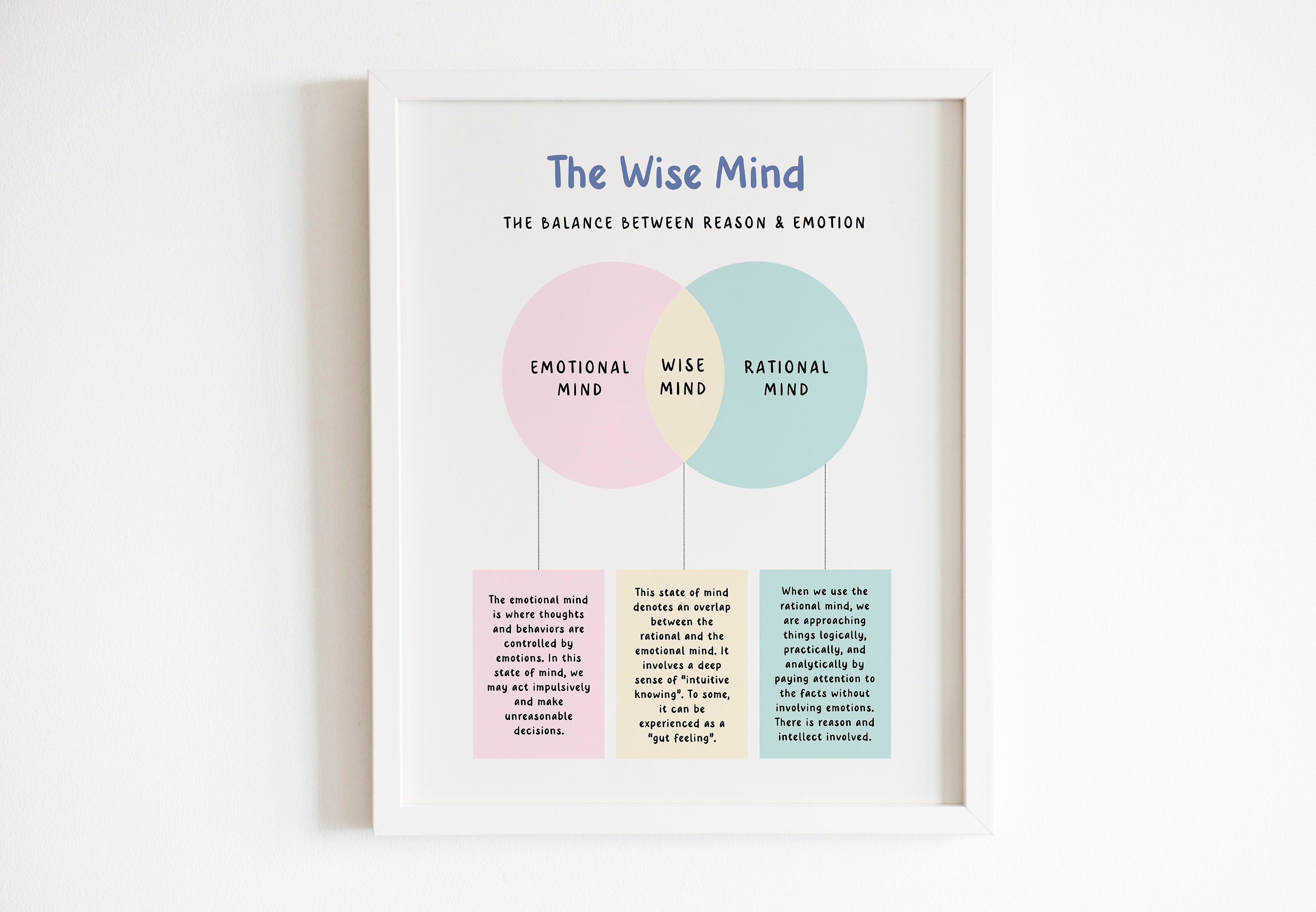 DBT Mega Bundle, DBT Skills, DBT Workbook, Dbt Worksheets, Therapy ...