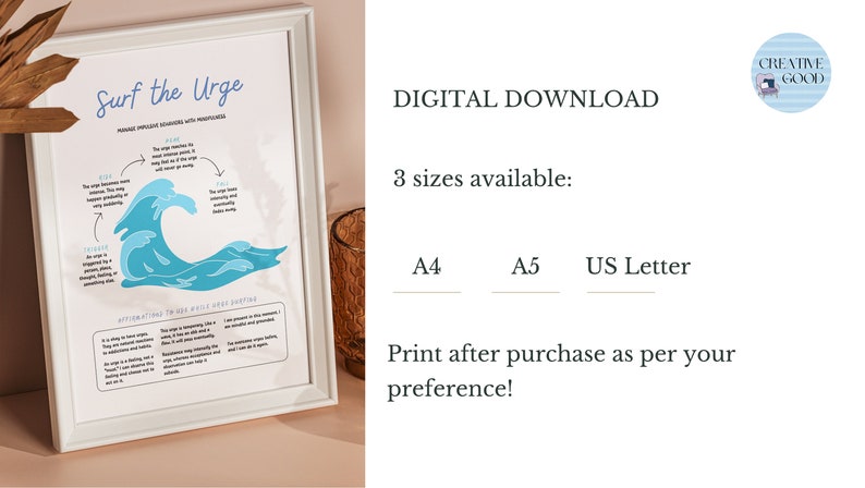 Urge Surfing Poster, Addiction Recovery, Sobriety, DBT, Dialectical ...