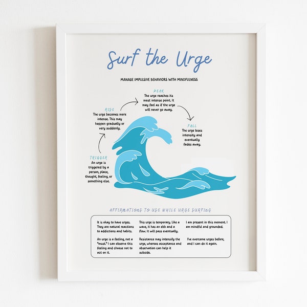 Addiction Recovery Posters - Etsy