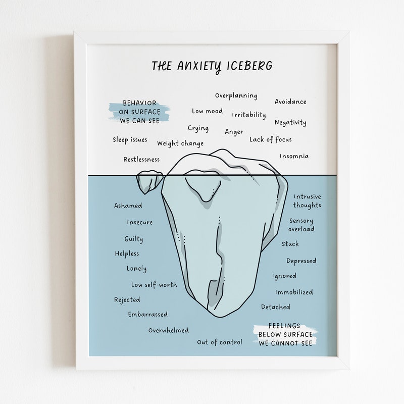 Therapy Office Decor - Etsy