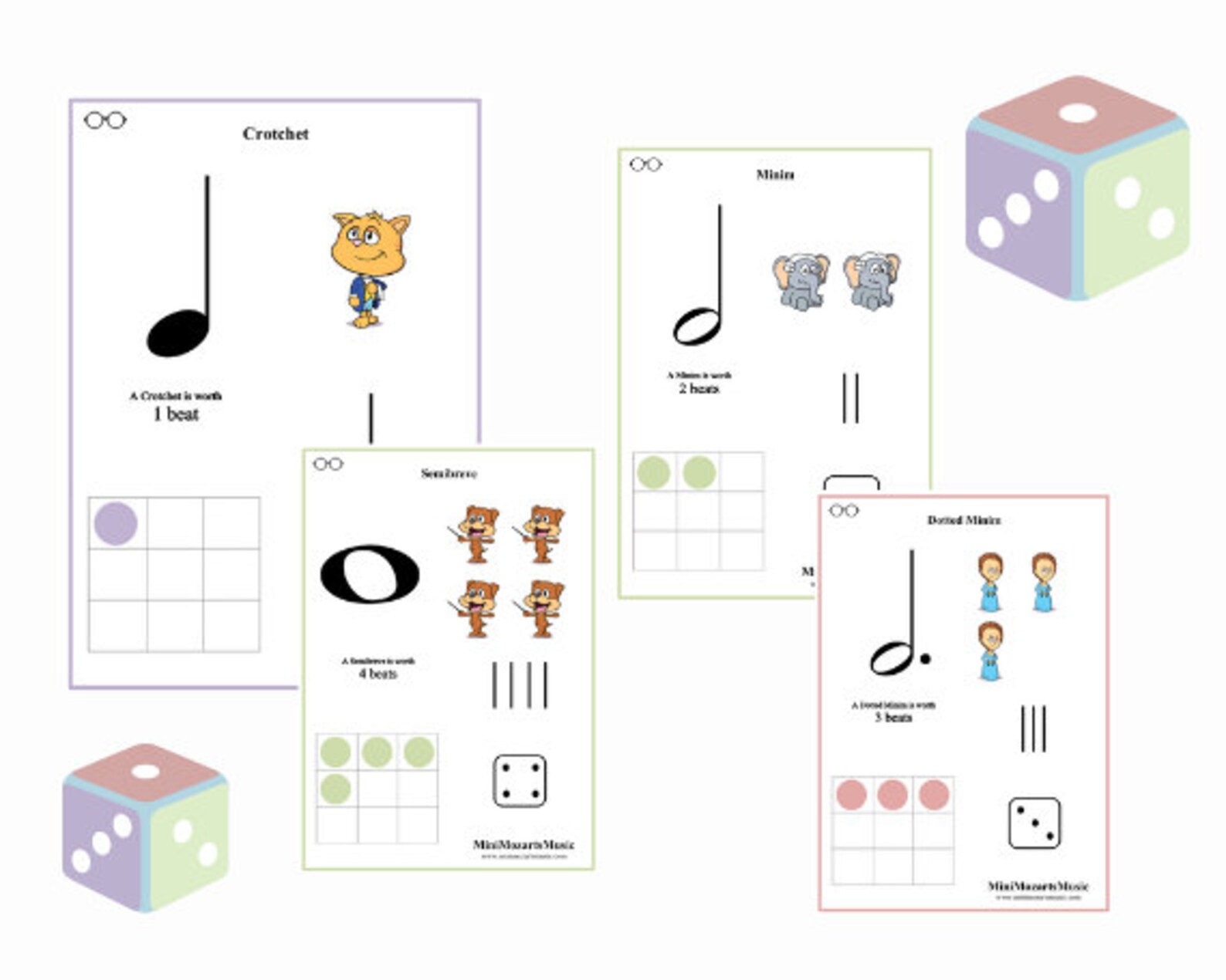 Piano Note Flashcards for Beginners - Etsy