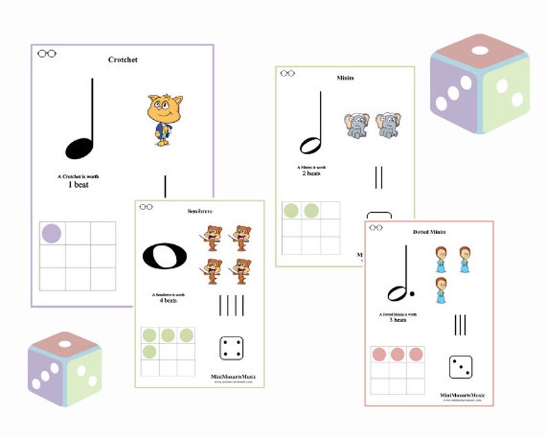 Piano Note Flashcards for Beginners - Etsy