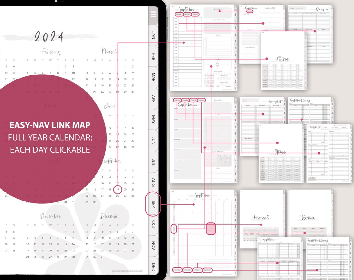 That Girl Planner, Undated Digital Planner, iPad Planner, Goodnotes ...