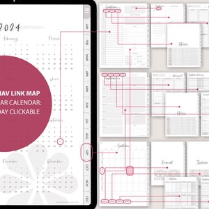 That Girl Planner, Undated Digital Planner, iPad Planner, Goodnotes ...