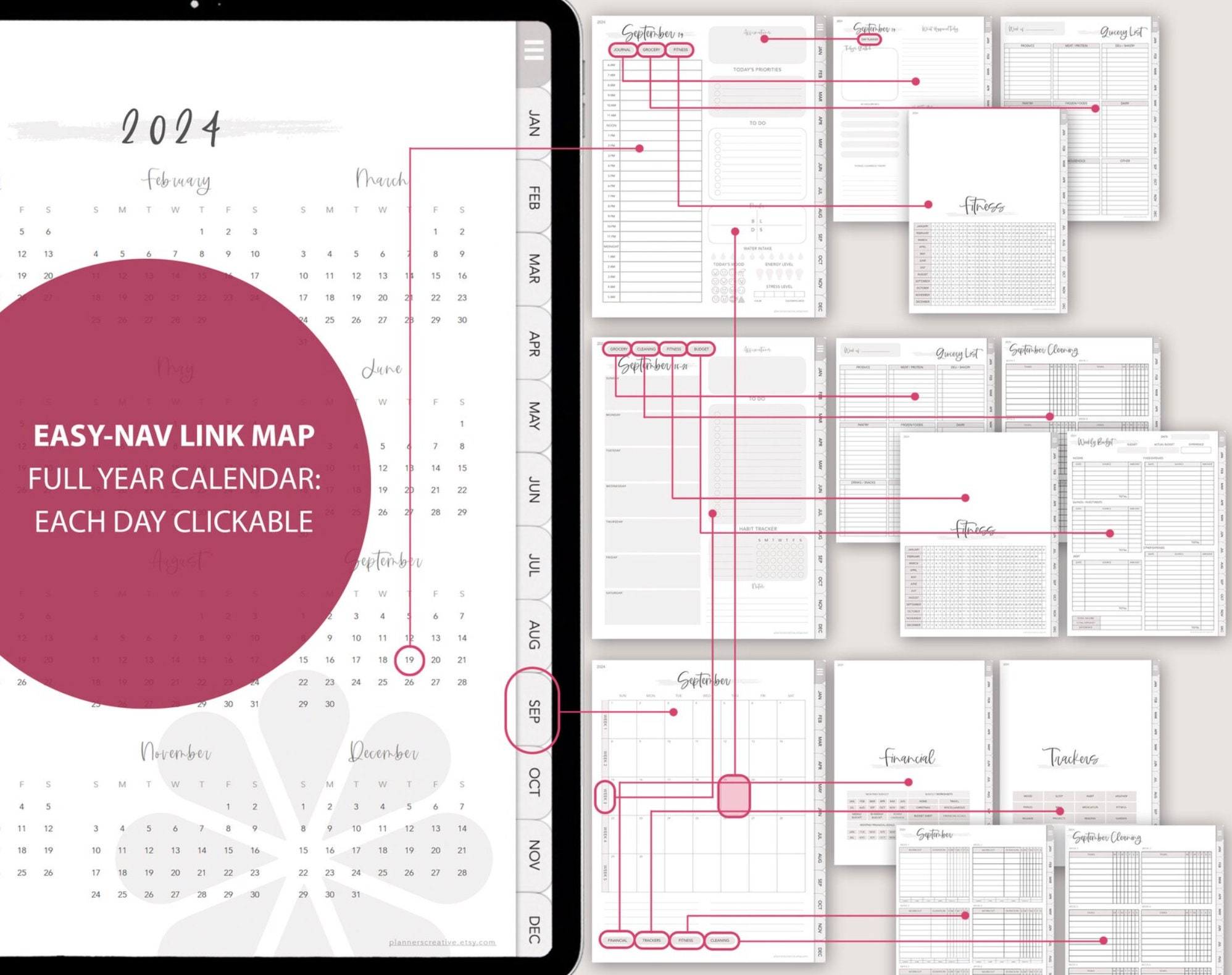 That Girl Planner, Undated Digital Planner, iPad Planner, Goodnotes ...