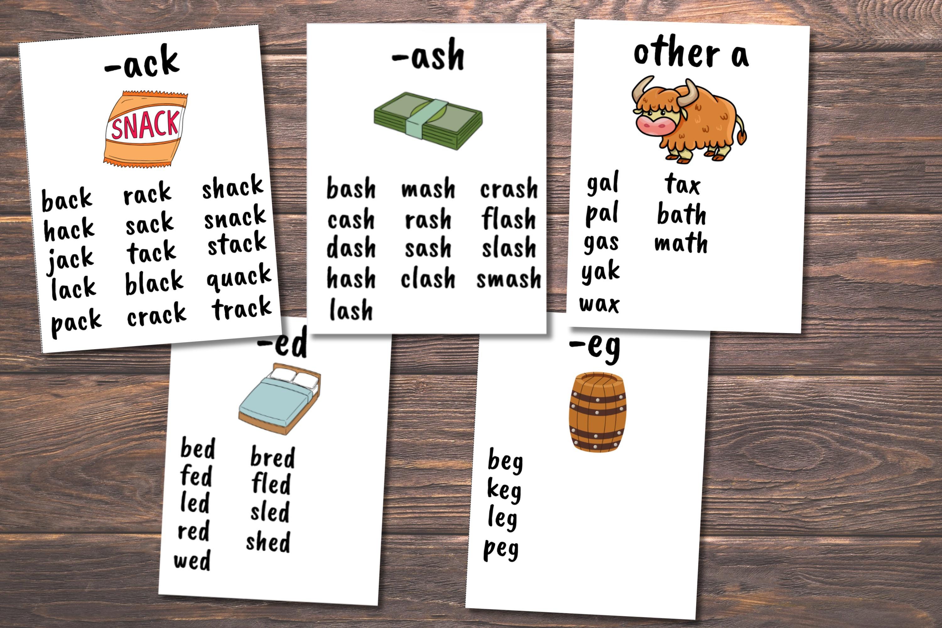 Learn to Read CVC Words, Phonics Cards Printable, CVC Word Family Lists ...