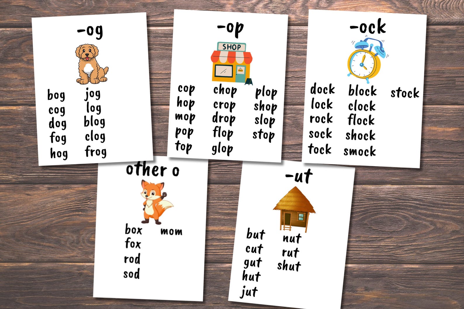 Learn to Read CVC Words, Phonics Cards Printable, CVC Word Family Lists ...