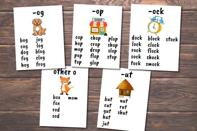 Learn to Read CVC Words, Phonics Cards Printable, CVC Word Family Lists ...