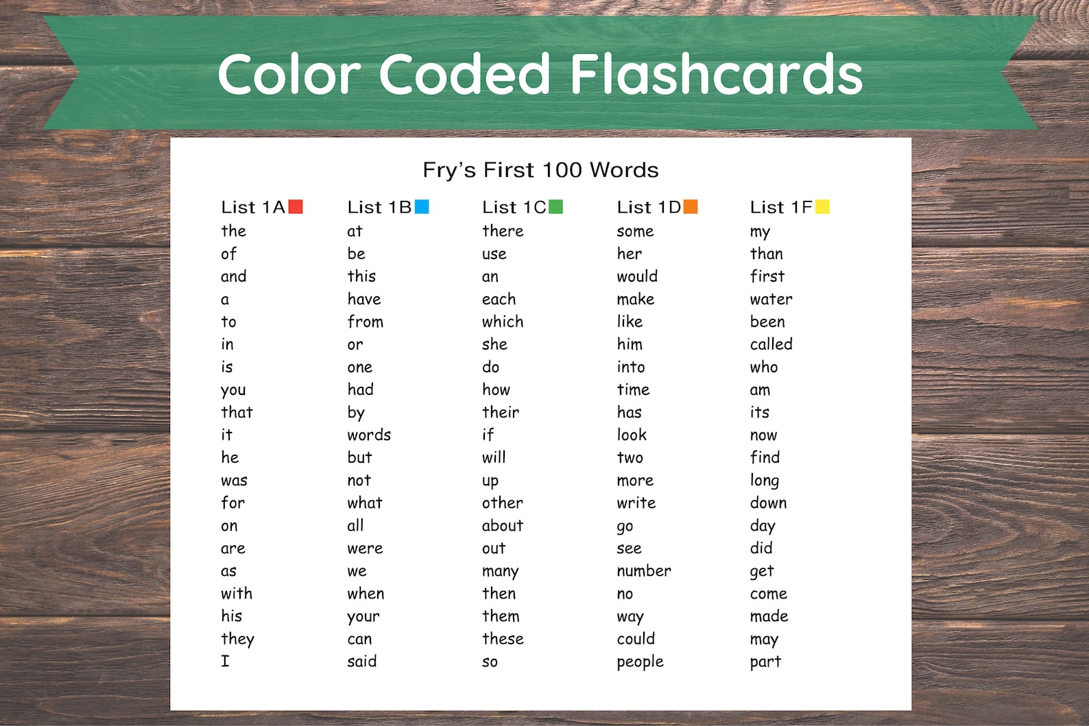 100 Printable Fry's First Hundred Sight Word Flashcards | Kindergarten ...