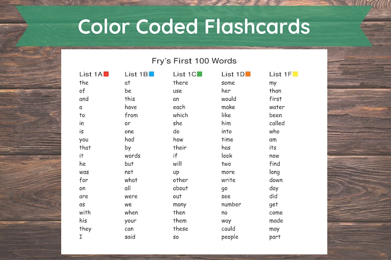 100 Printable Fry's First Hundred Sight Word Flashcards | Kindergarten ...