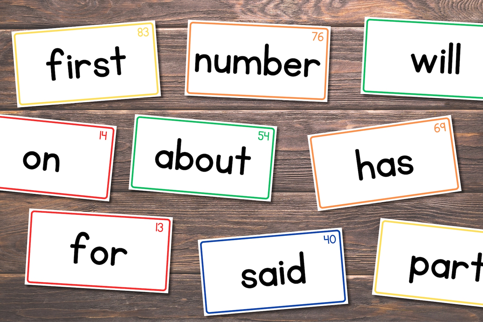 100 Printable Fry's First Hundred Sight Word Flashcards | Kindergarten ...