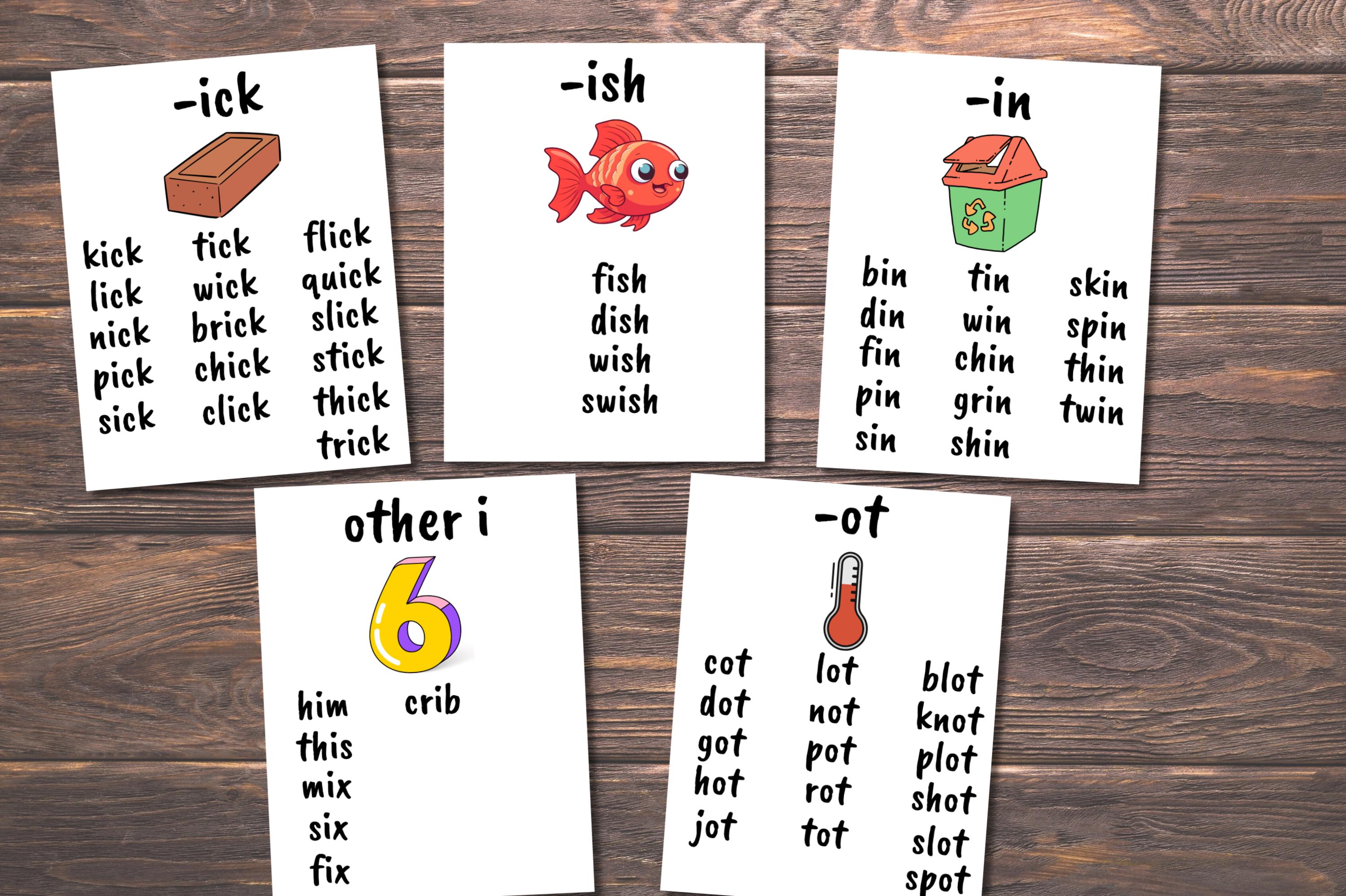 Learn to Read CVC Words, Phonics Cards Printable, CVC Word Family Lists ...