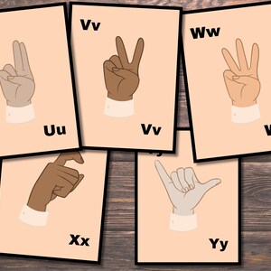 ASL (american Sign Language) Alphabet Posters & Flashcards | ASL ...