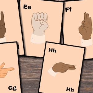ASL (american Sign Language) Alphabet Posters & Flashcards | ASL ...