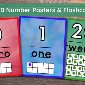 Number Posters Classroom 0-20 | Class Posters | Education Flash Cards ...