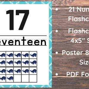Printable Under the Sea Theme Number Posters | Numbers Classroom Decor ...