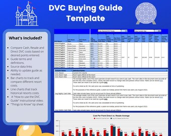 Dvc Spreadsheet - Etsy