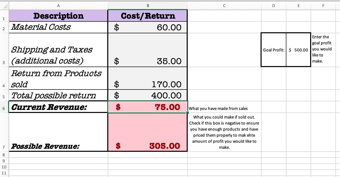 Expense Worksheet | Simple and Easy Small Business Finances Worksheet ...