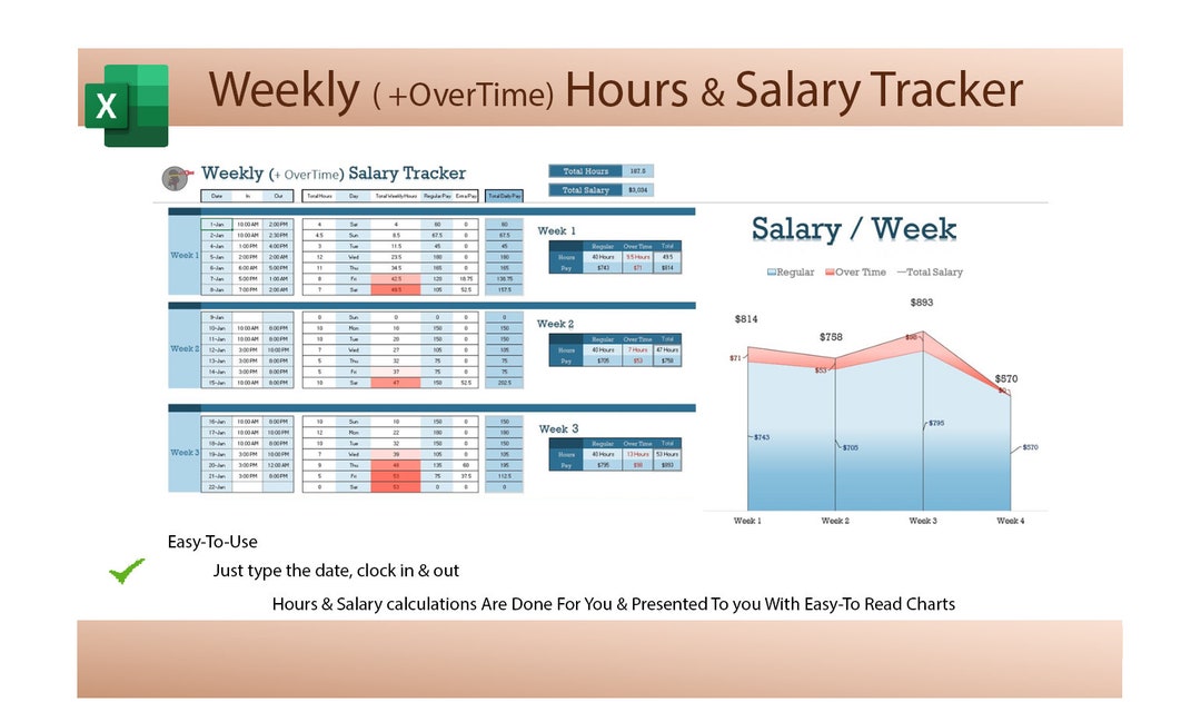 Weekly Work Schedule & Salary ( + Over Time ) Tracker | Excel ...