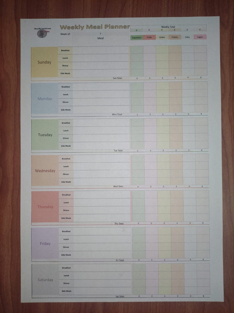 Weekly Meal Planner: Google Sheets Template (digital Download) - Etsy