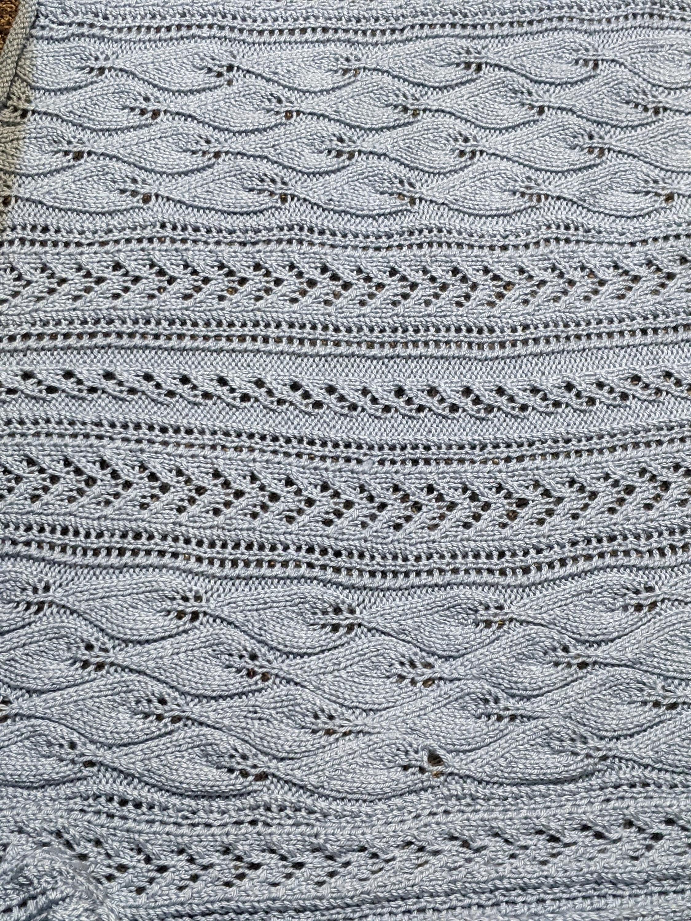 Country Cottageafghan KNITTING PATTERN - Etsy