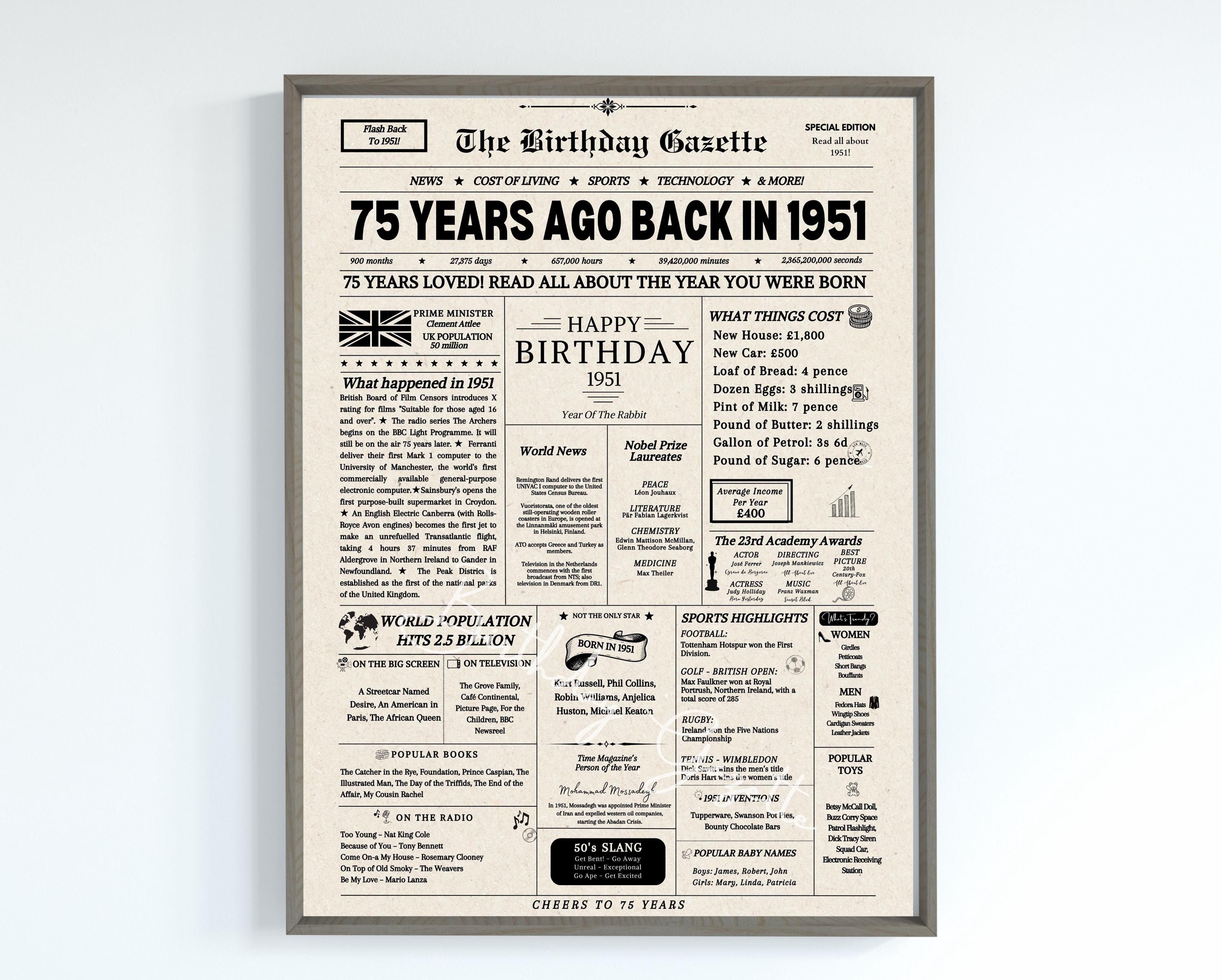 75th Birthday Newspaper Poster Sign UK, 75th Birthday Gift for Men or ...