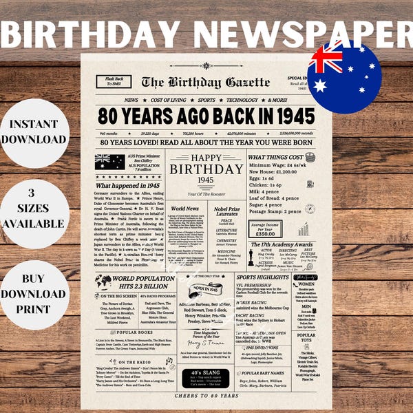 1944 Poster Australia - Etsy